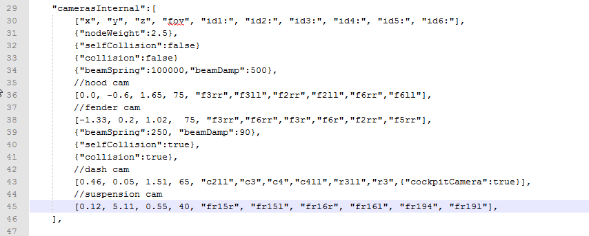 Custom Cameras? | BeamNG